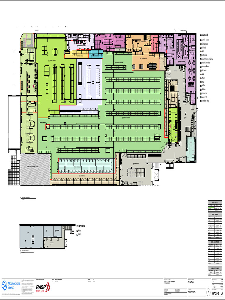 Mapping | Download Free PDF | Foods | Food Science