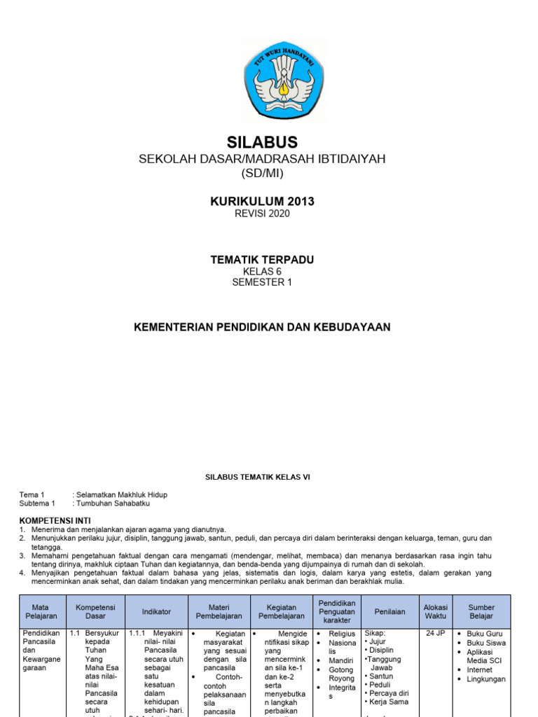 Silabus Kelas 6 Tema 1 - 9 Komponen | PDF