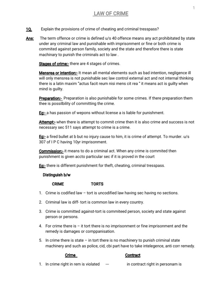 Law of Crime Notes | PDF