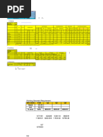 Lux Level Monitoring Check Sheet | PDF
