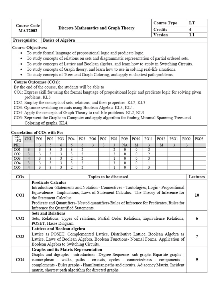Discrete Math & Graph Theory Course | PDF | Boolean Algebra | Teaching Mathematics