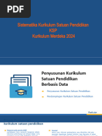 Contoh RKT | PDF