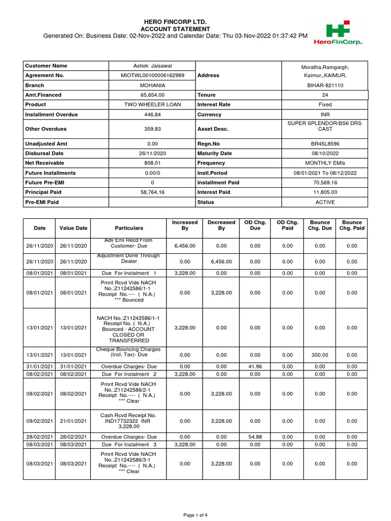 Soa Miotwl00100006162989 DCM4617 03112022013742 | PDF | Banking | Investing