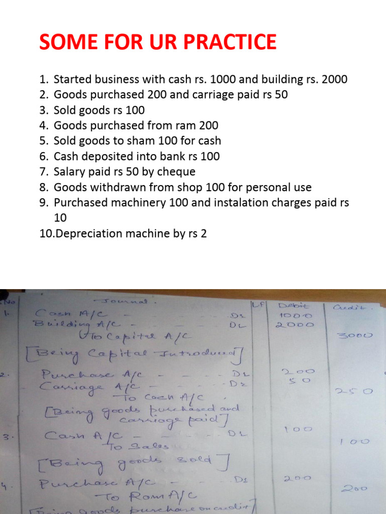 ACCOUNTANCY | PDF | Debits And Credits | Bookkeeping