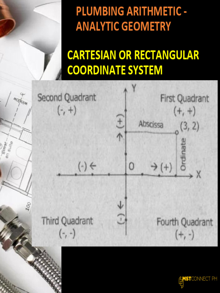 Plumbing Arithmetic in Analytic Geometry | PDF