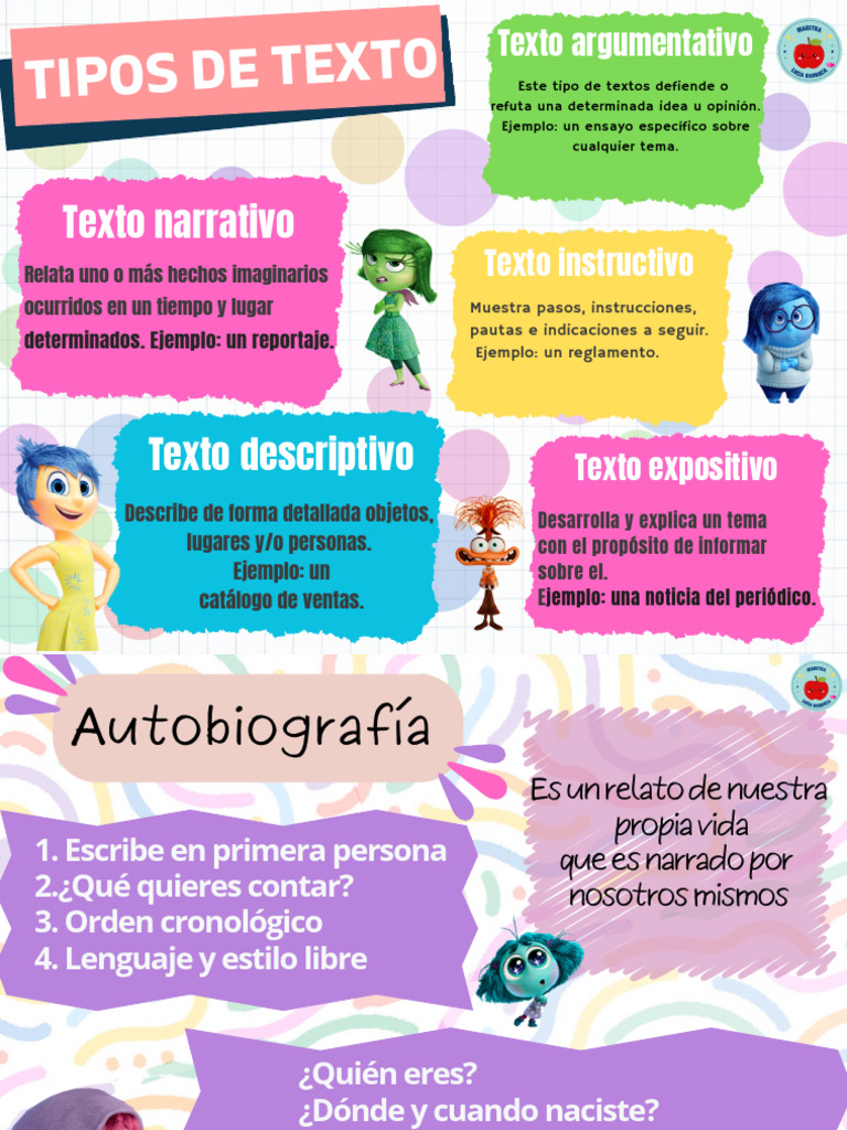 Tipos de Texto Biografía y Autobiografia | PDF | Narración | Biografía