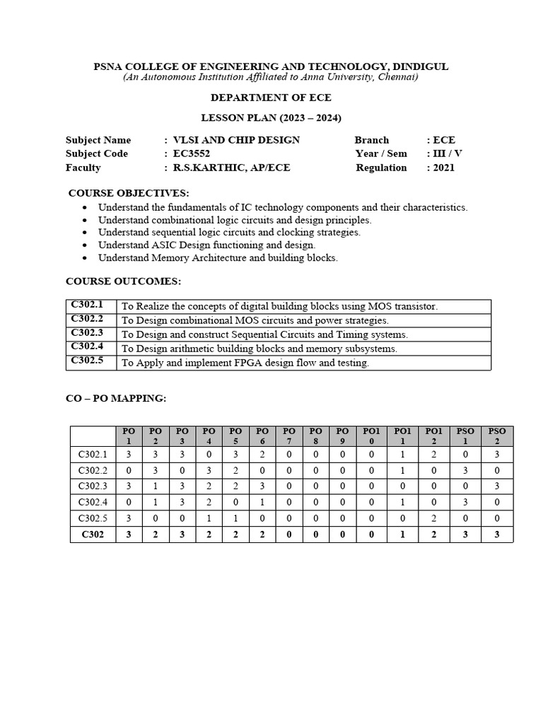 R21 - VLSI - LP - RSK - 2023 With Date | PDF | Mosfet | Cmos