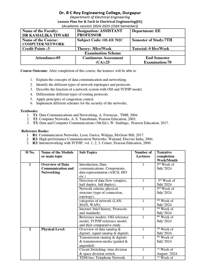 B.Tech EE Computer Network Course Plan | PDF | Computer Network ...