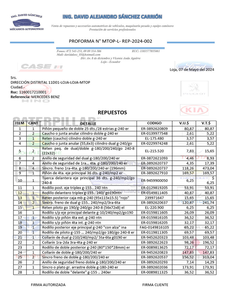 Caja Mtop Rep 2024 | PDF