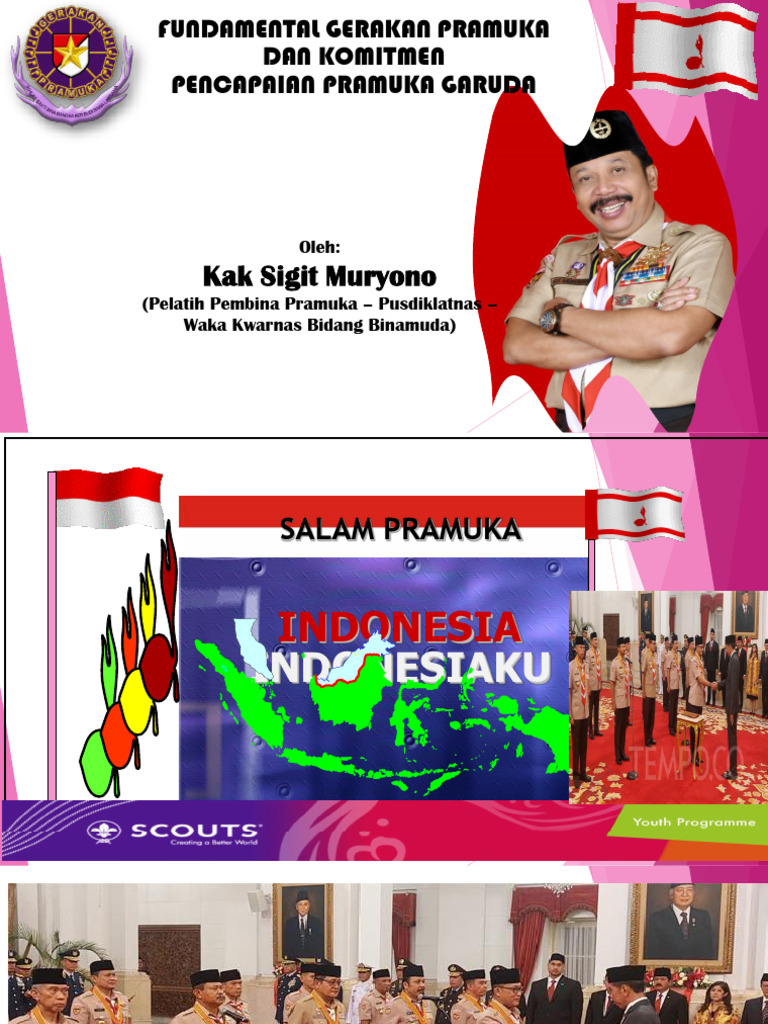 Fundamental Dan Pencapaian Spg-K.sigit. | PDF