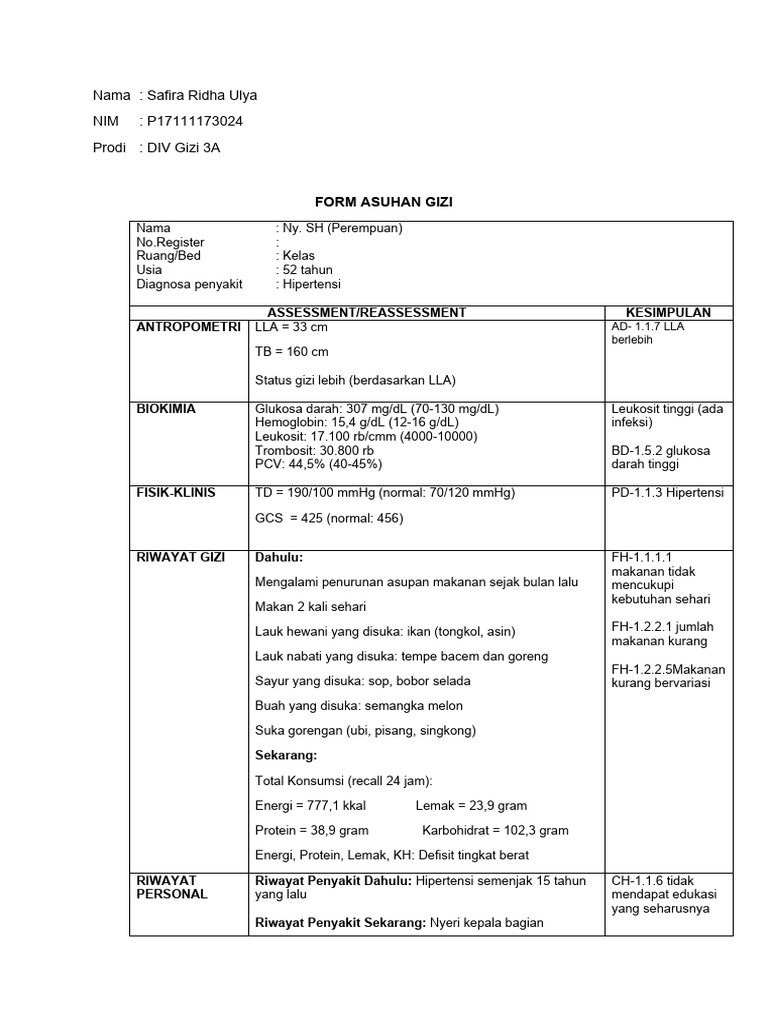 Proses Asuhan Gizi Terstandar PAGT Pasien Hipertensi | PDF