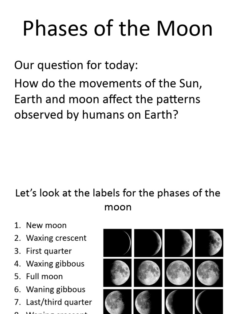 Moon Phases | PDF
