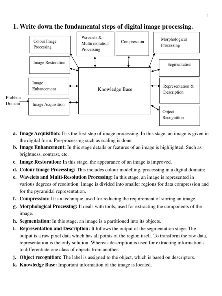 Fundamental Steps of Digital Image Processing | PDF | Data Compression | Image Processing