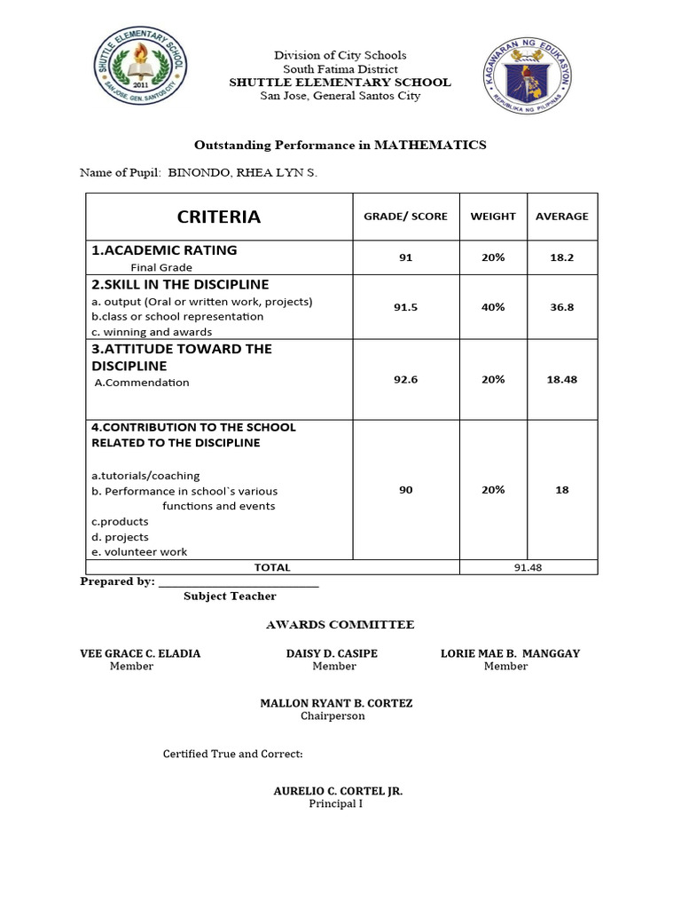 RUBRICS IN MATH | Download Free PDF | Teachers | Cognition RUBRICS IN MATH | Download Free PDF | Teachers | Cognition