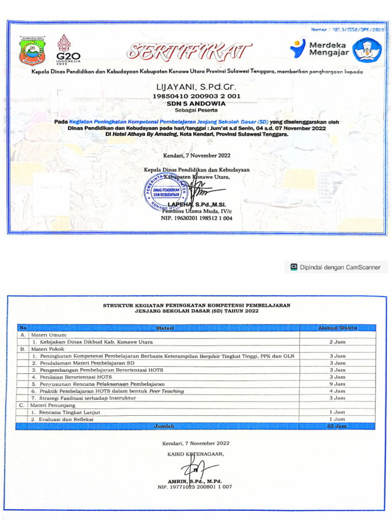 Musta'al_Sertifikat PKP SD | PDF