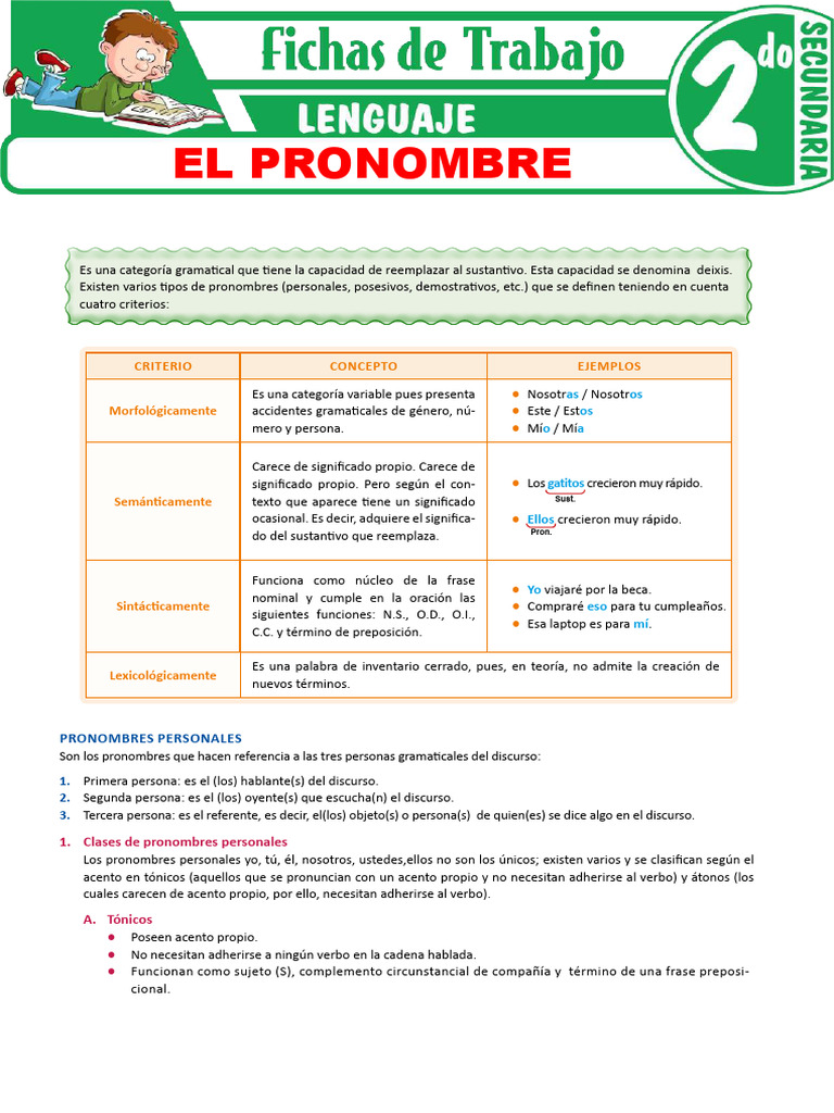 El Pronombre para Segundo Grado de Secundaria | PDF | Pronombre ...