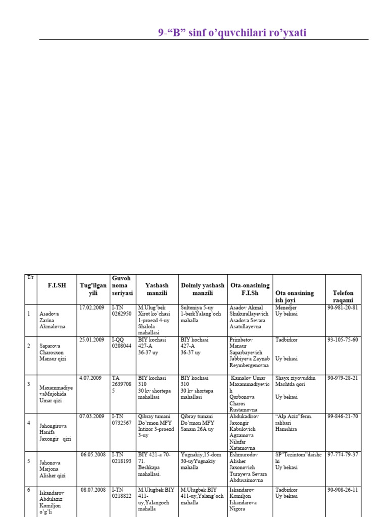 8B Sinf Ro'Xati (3) 22224 | PDF
