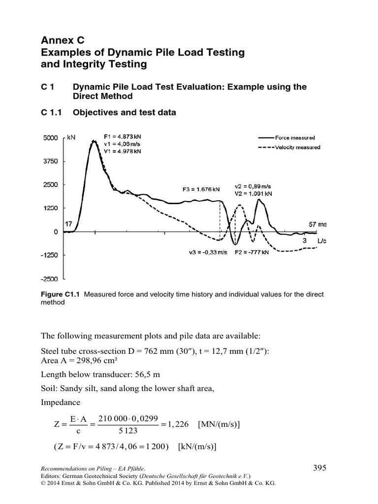 IMP-Recommendations On Piling (EA-Pfähle) - Recommendations On Piling ...