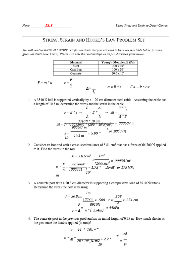 Stress Strain Hookes Law Key863 | PDF | Stress (Mechanics) | Materials