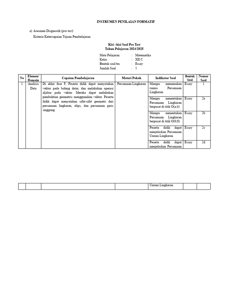 Instrumen Penilaian Formatif (Pre Test) | PDF | Metode & Bahan Ajar