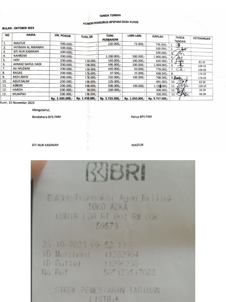 Honor Dan Struk Token Listrik BPS Pam | PDF