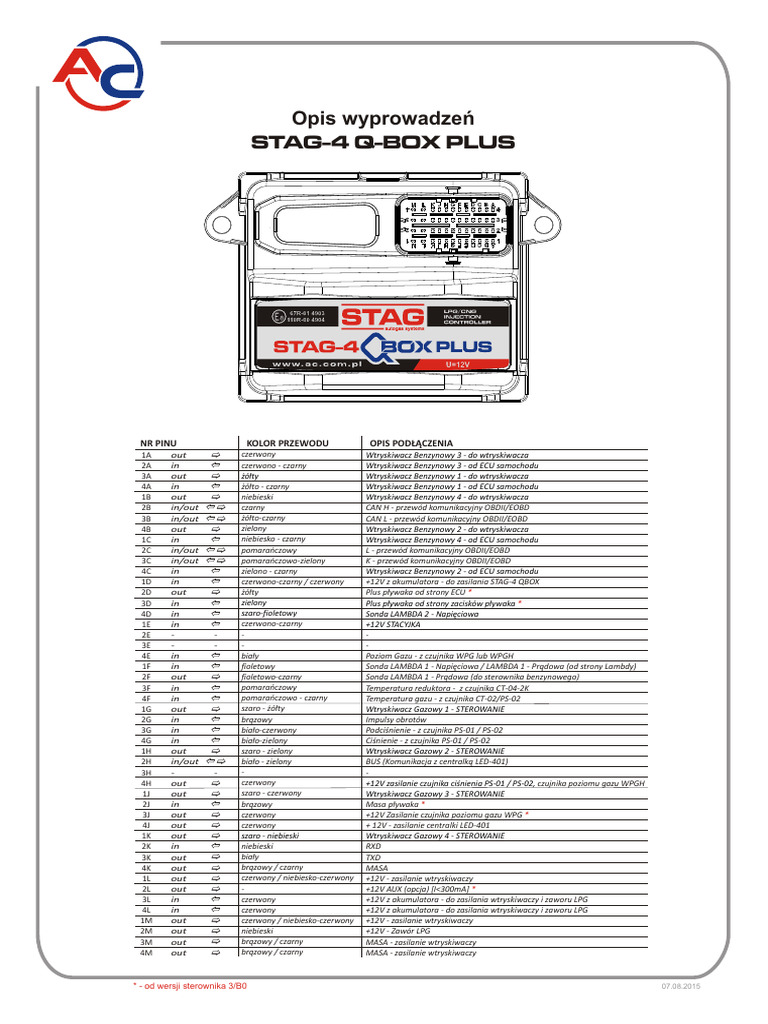 A29c8 Raspinovka Razemov STAG 4 QBOX PLUS | PDF