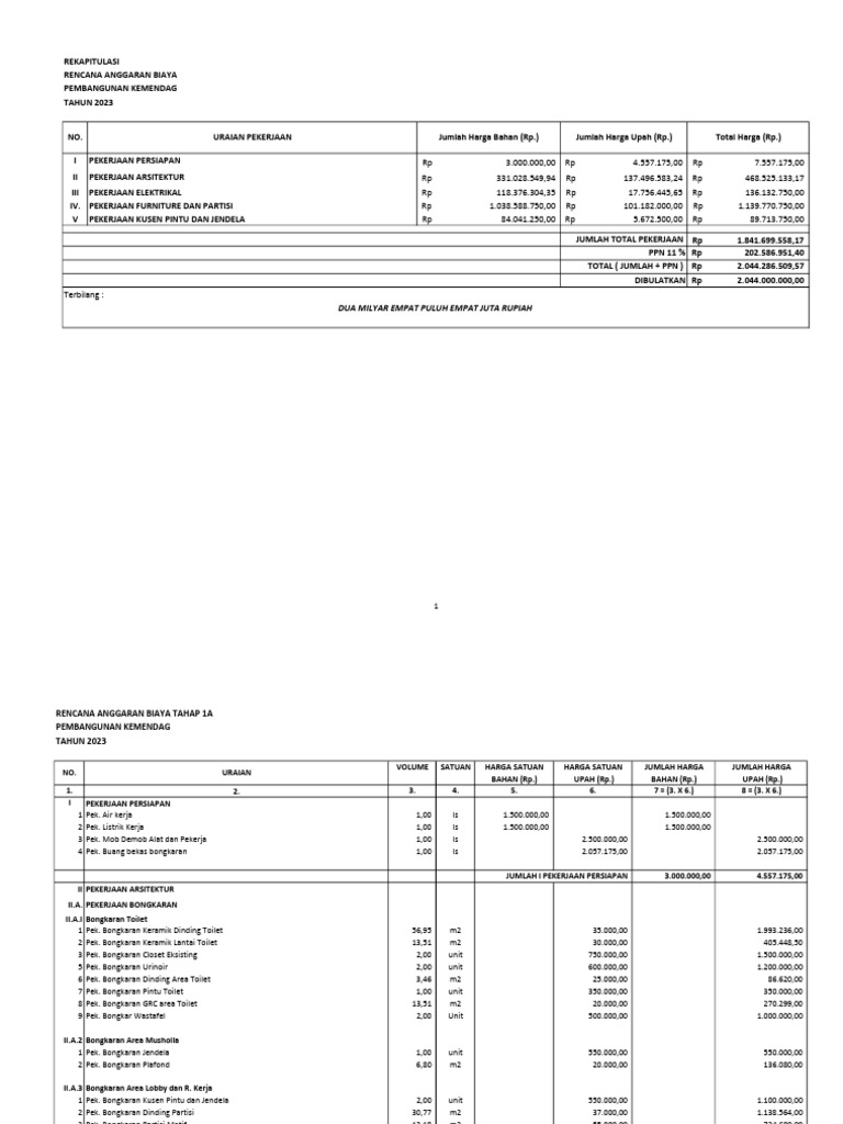 RAB Kemendag Rev.3 | PDF