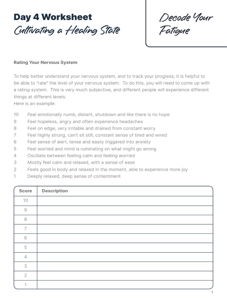 66952ad77e4af3329402ec8a - DYF2024 Worksheet - Day4 | PDF | Self-Improvement