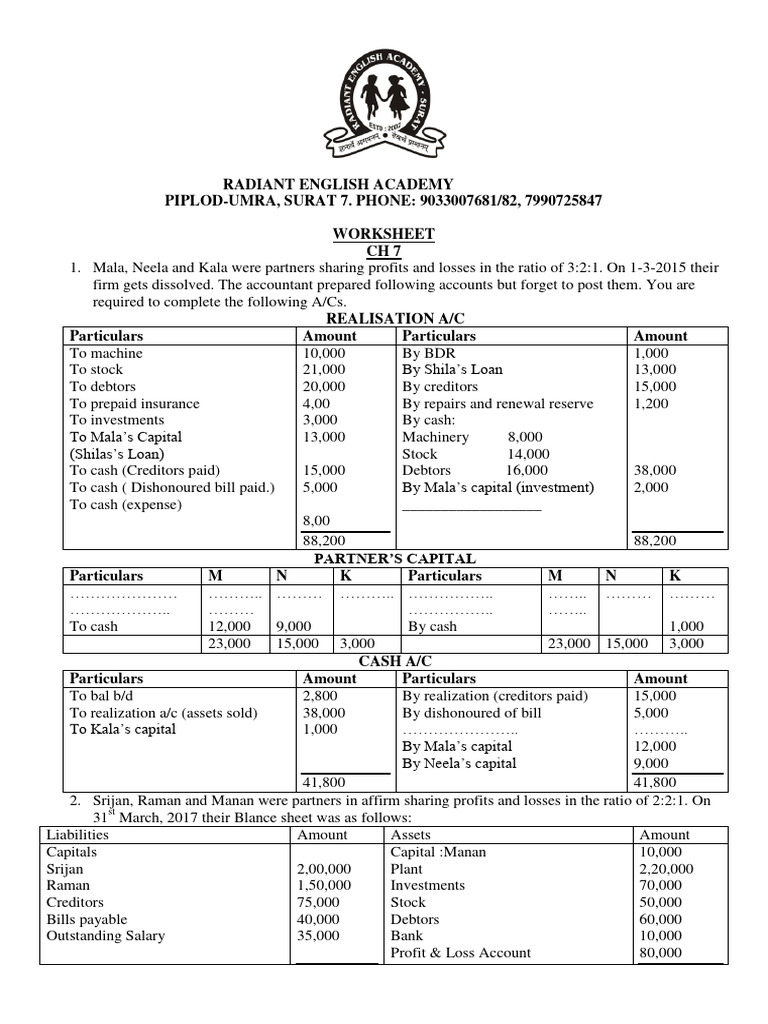 Worksheet of Dissolution | PDF | Book Value | Debits And Credits