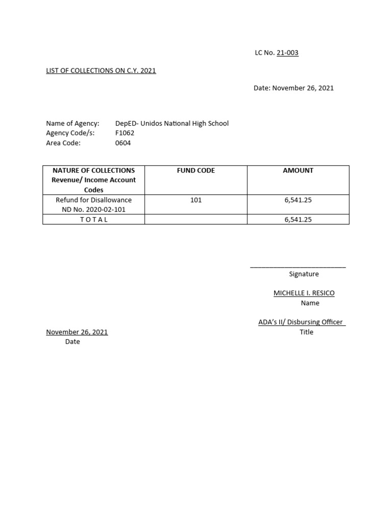 List of Collections | PDF | Finance & Money Management