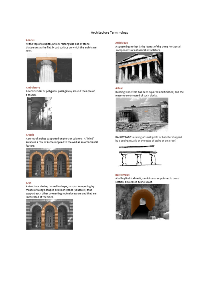 Architectural Terminology | PDF | Column | Vault (Architecture)