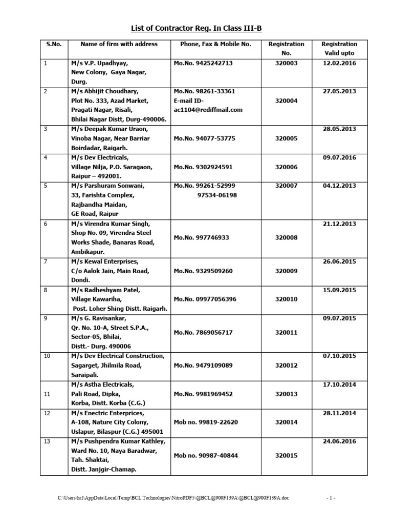 Corrected Class-III-B | PDF