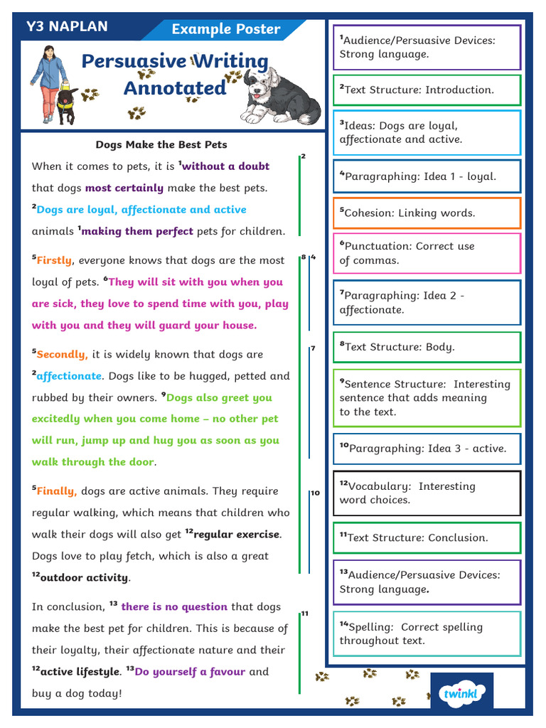 Dogs as Ideal Pets: A Persuasive Guide | PDF | Animals And Humans