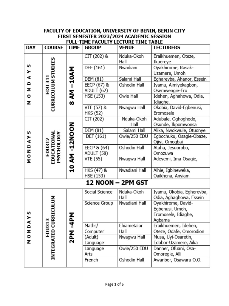 2024, FACULTY OF EDUCATION Lecture Time Table-2 | PDF