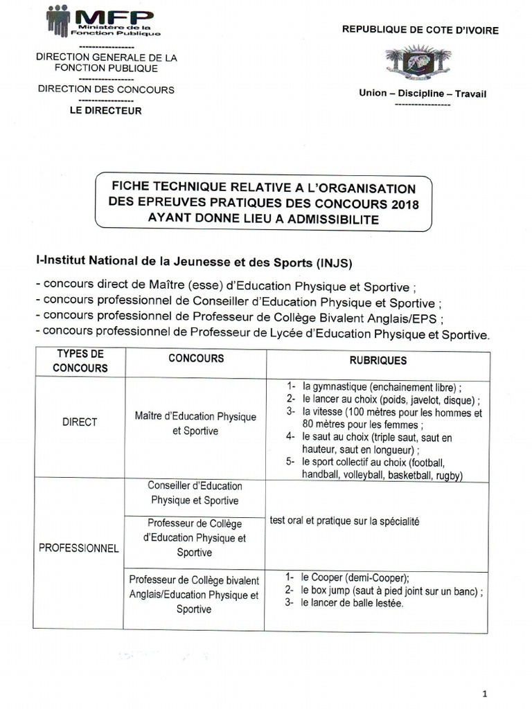 Fiche Technique Des Épreuves Pratiques Concours Admissibilité 2018 | PDF