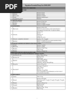 Norepinephrine Infusion Dosage Guide | PDF
