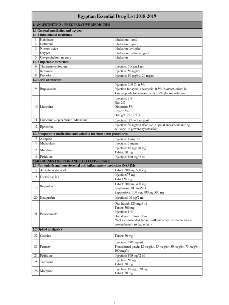 Drugs List Available in Egypt | PDF | Clinical Medicine | Medical ...