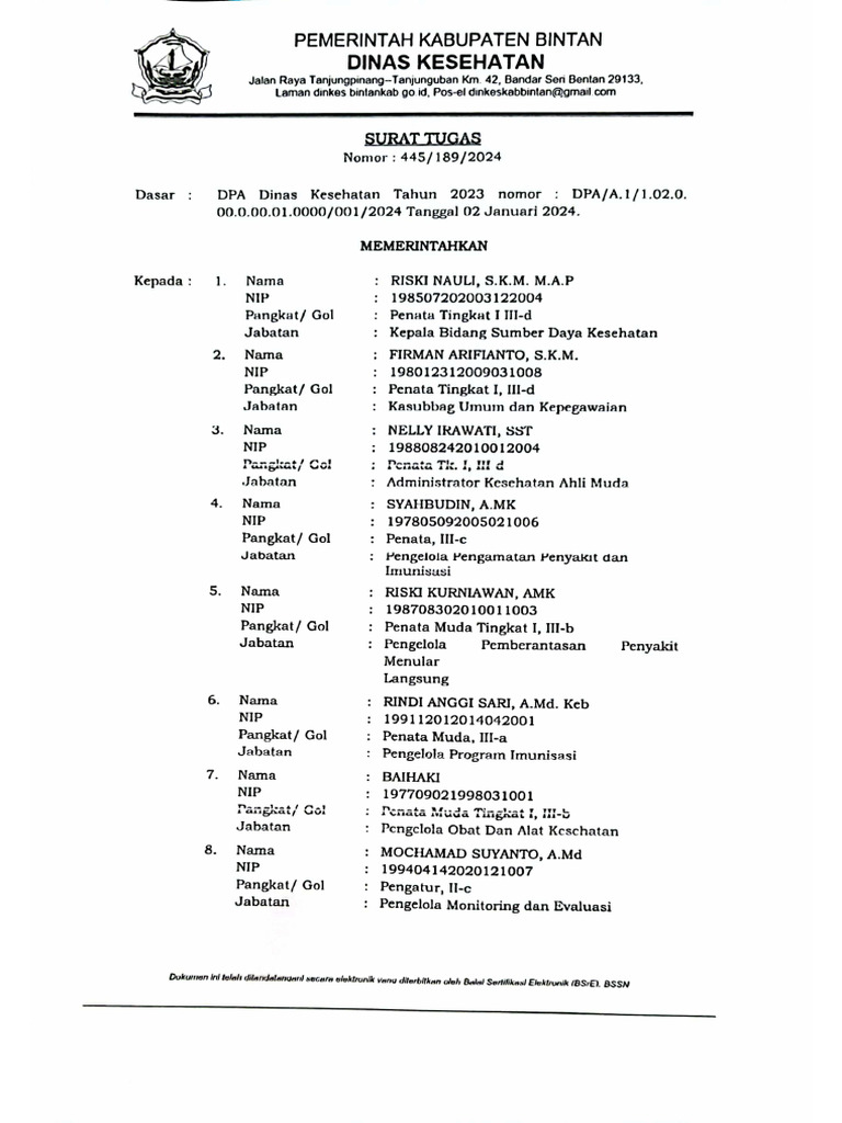 Laporan TPCB Berakit Cluster 5 | PDF