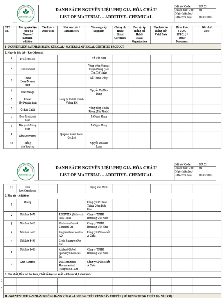 HALAL FORM 02 -LIST OF MATERIAL | PDF