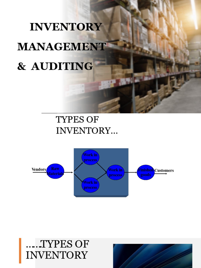 Inventory and Audit Consolidated | PDF | Inventory | Audit