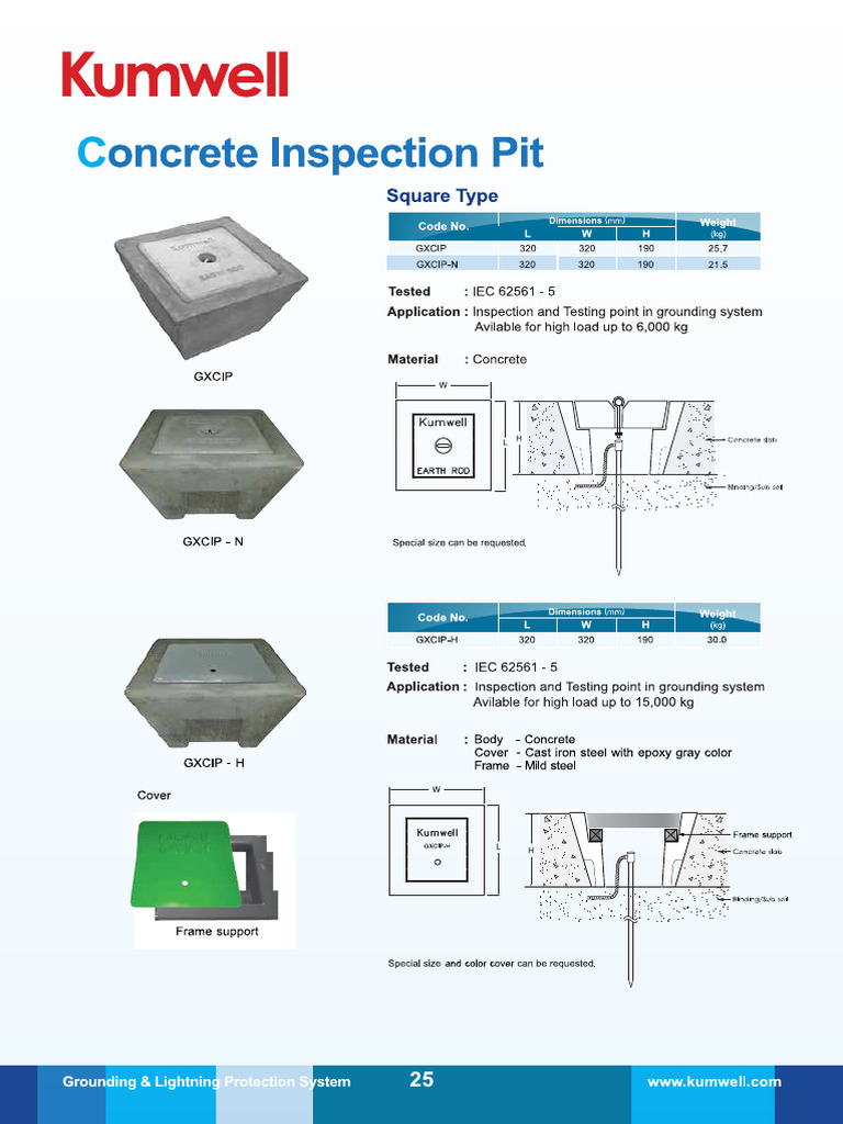 Kumwell Inspection Grounding Pit | PDF