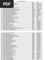DG Shipping Approved Institutes List | PDF | Water Transport | Shipping