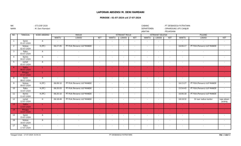 Laporan Absensi M. Deni Ramdani JULI | PDF
