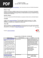 Examples of Scope Statements For ISO 9001 - 2015 | PDF | Quality ...