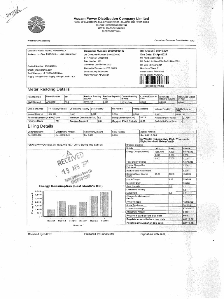 Assam Power Distribution Company Limited | PDF | Electric Power ...