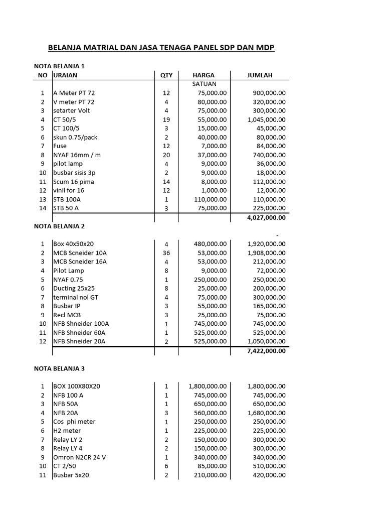 MDP Dan SDP Belanja Imam | PDF