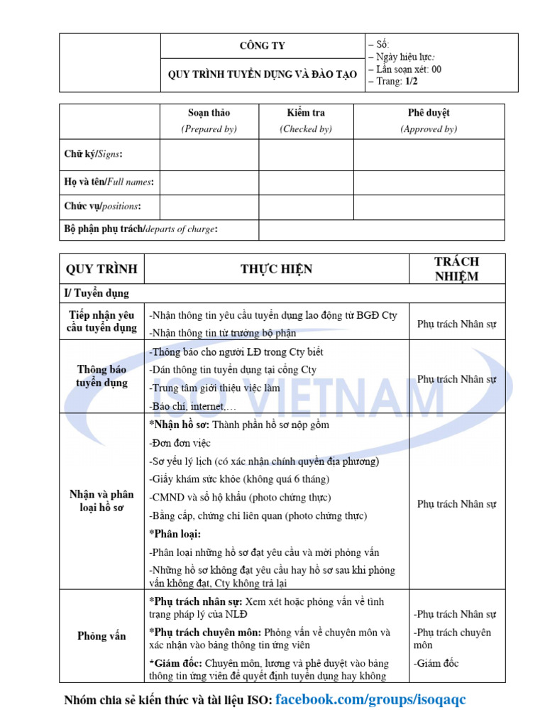 Quy trinh tuyen dung và dao tao | PDF