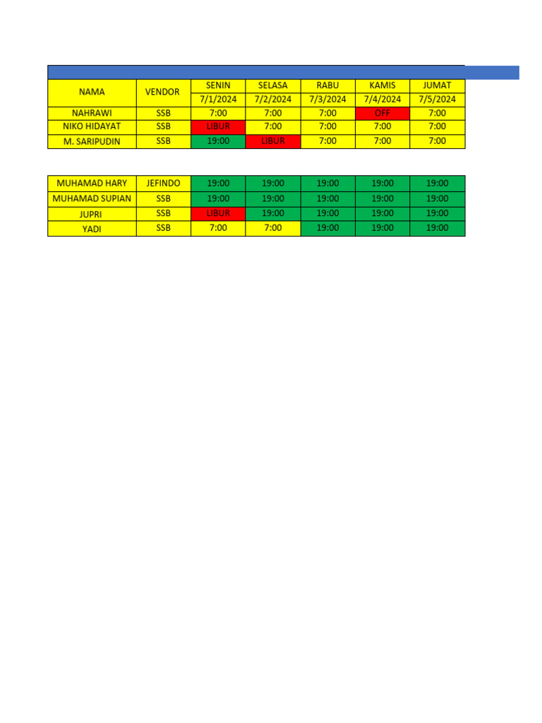 Absensi Prosesing Dso Per 23 Juli Terbaru | PDF