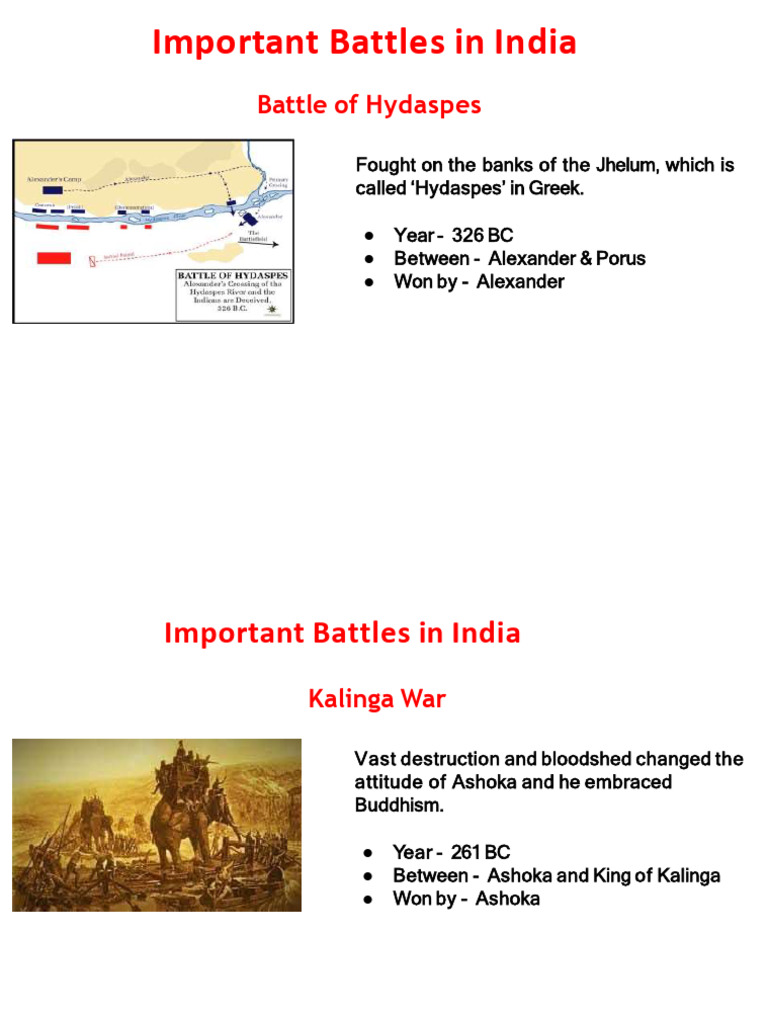 Key Battles Won by India | PDF | Mughal Empire