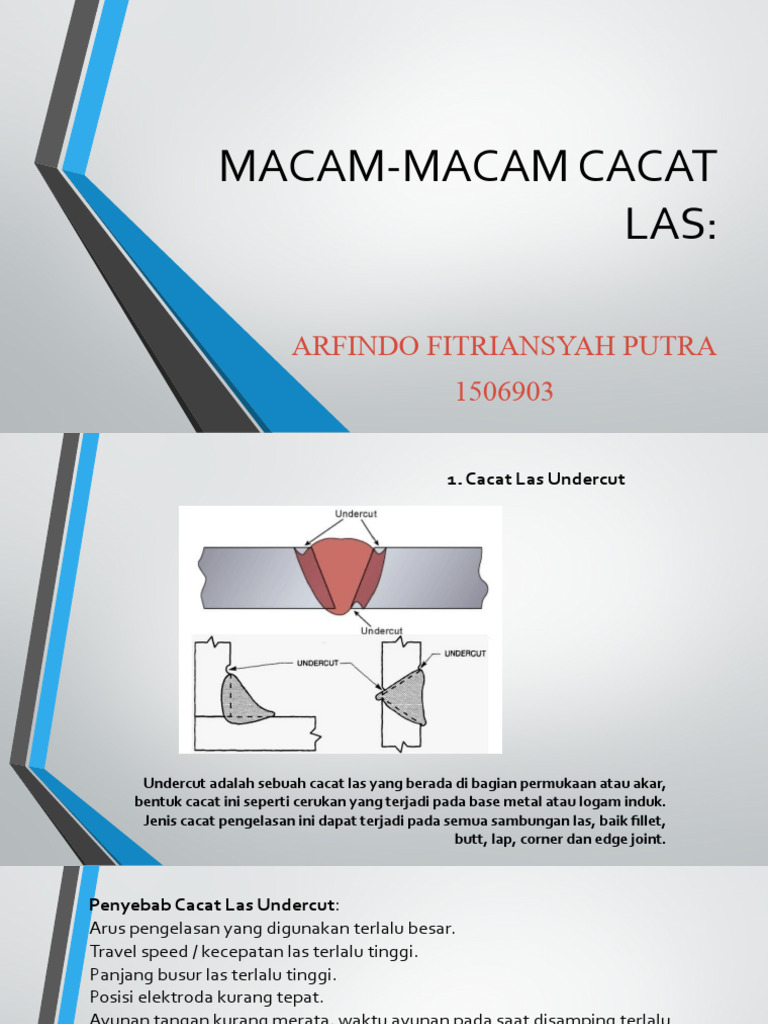 Macam-Macam Cacat Las | PDF | Griya & Taman | Sains & Matematika